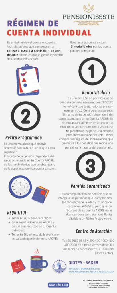 Infografías de Cuentas individuales y Décimo transitorio | SIDTPA